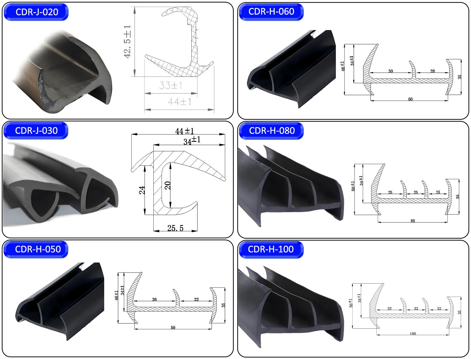 Trailer Door Seal Trailer Door Gasket Gray PVC Dual Durometer